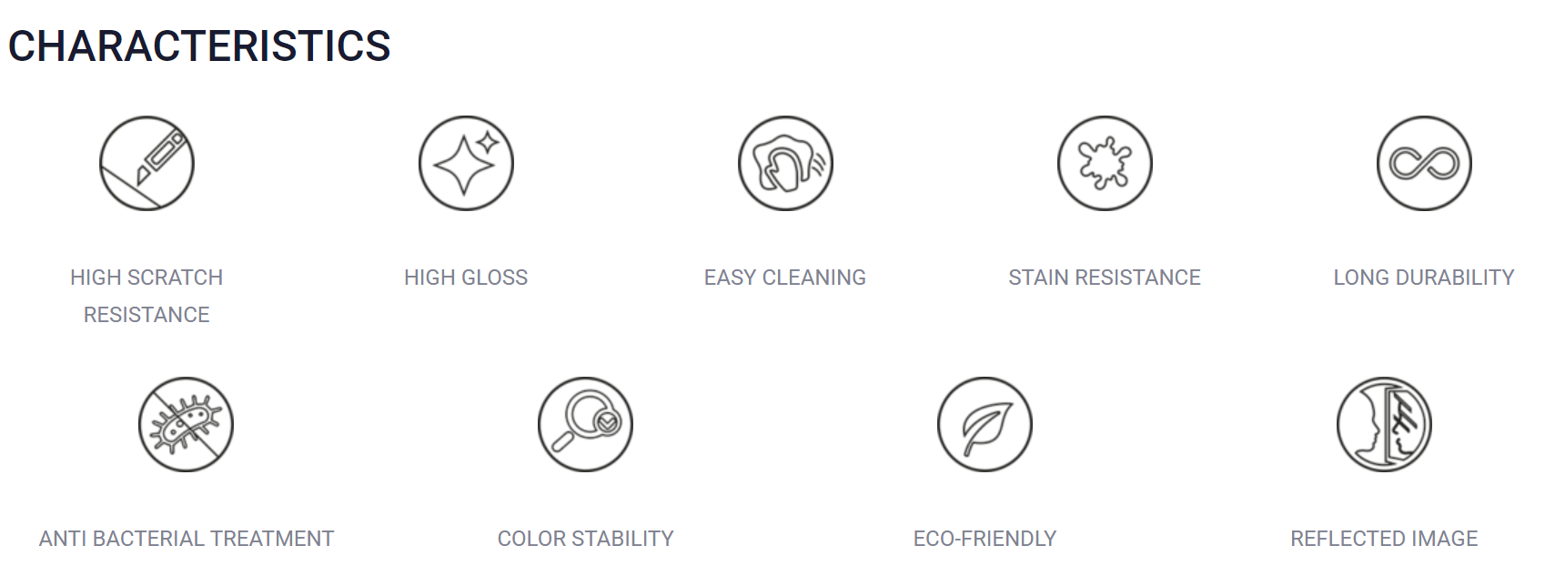 Acrylic - Alvic Luxe | Cronos Design