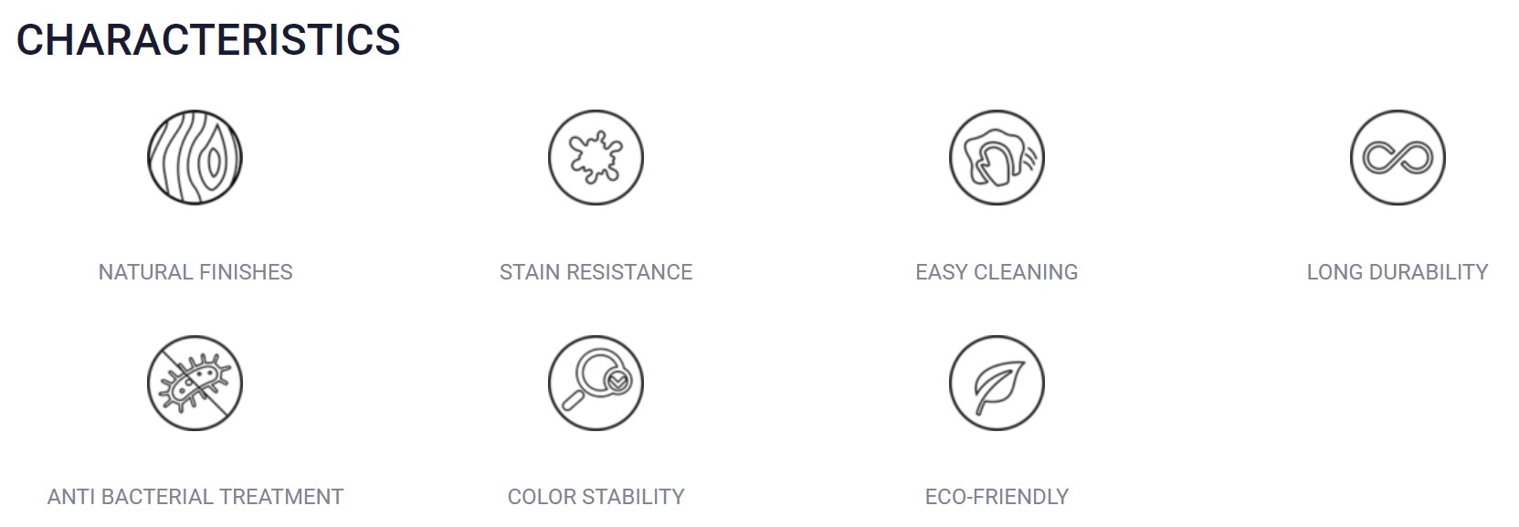 Acrylic - Alvic Syncron | Cronos Design